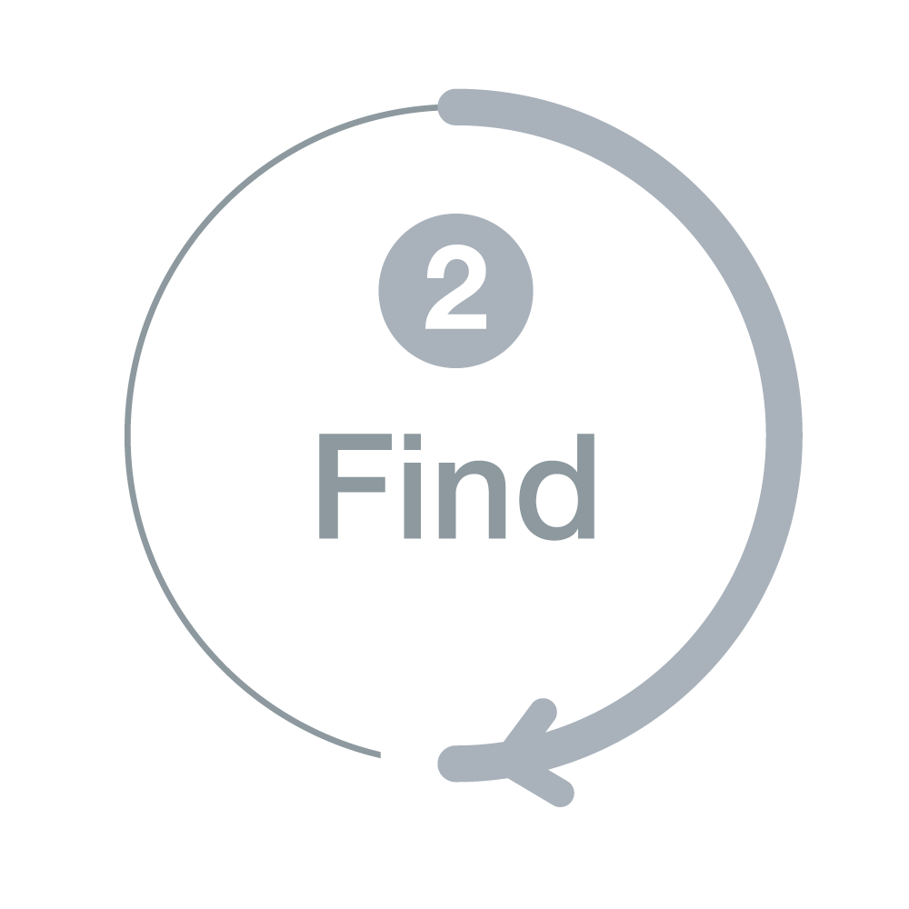 Fractional CMO Services | The Marketing Centre